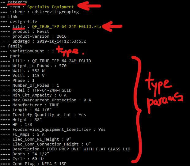Extracting PartAtom XML from a Revit Family