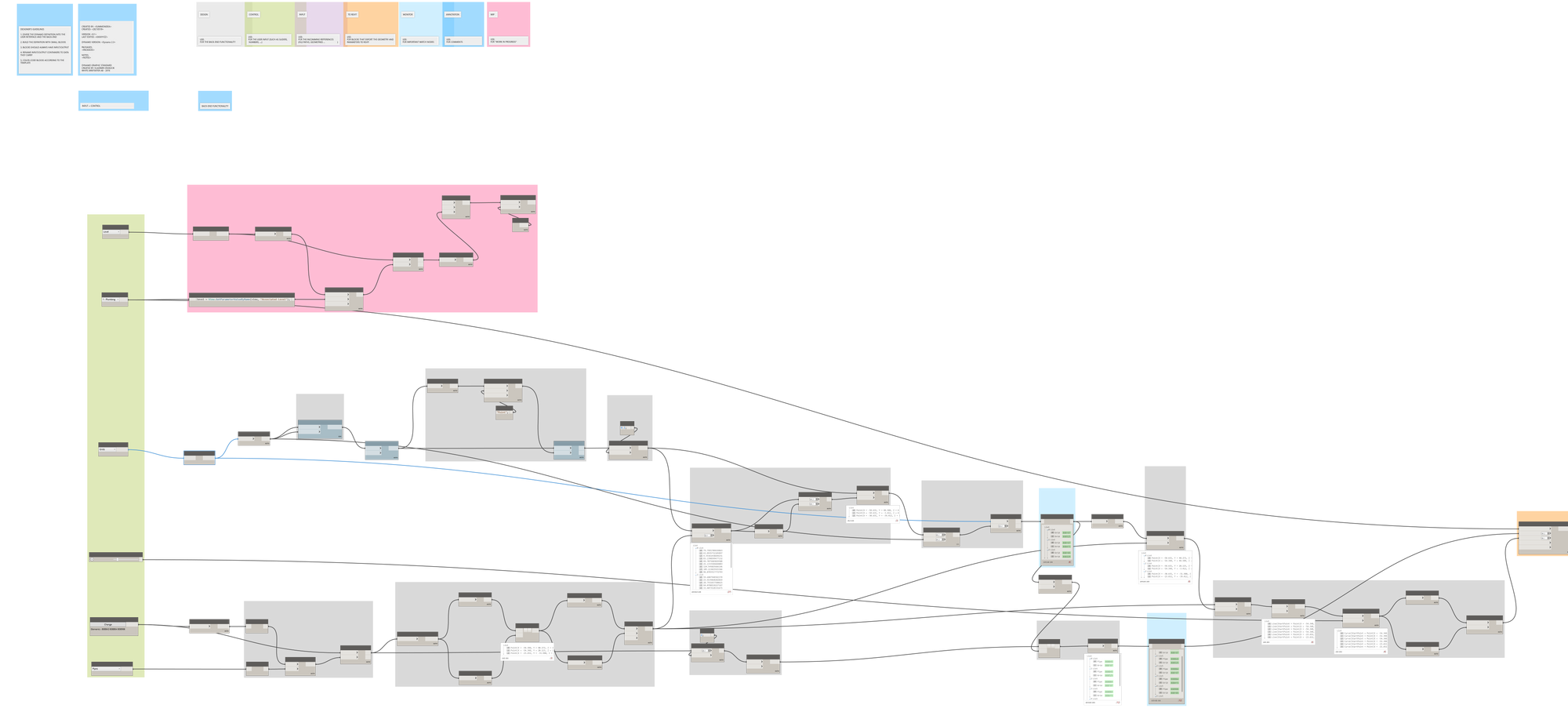 Revit Dimension Pipes To Grid Lines Using DynamoBIM